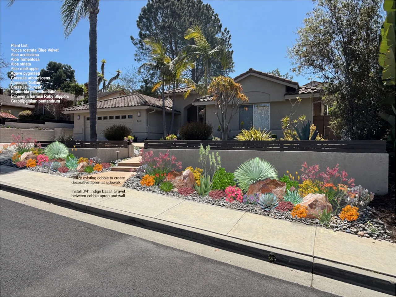 Fix Plant Spacing for a Thriving Garden